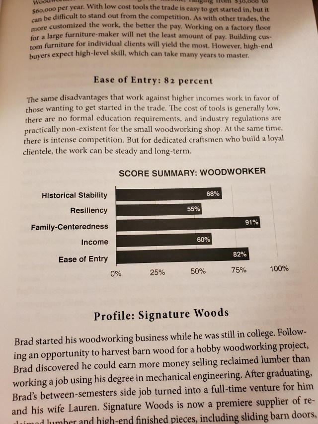 MUST read: Durable Trades, by Rory Groves | natsab